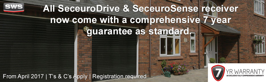 Garage Door, Roller Shutter Garage Doors Sectional, Hormann Up and Over ...